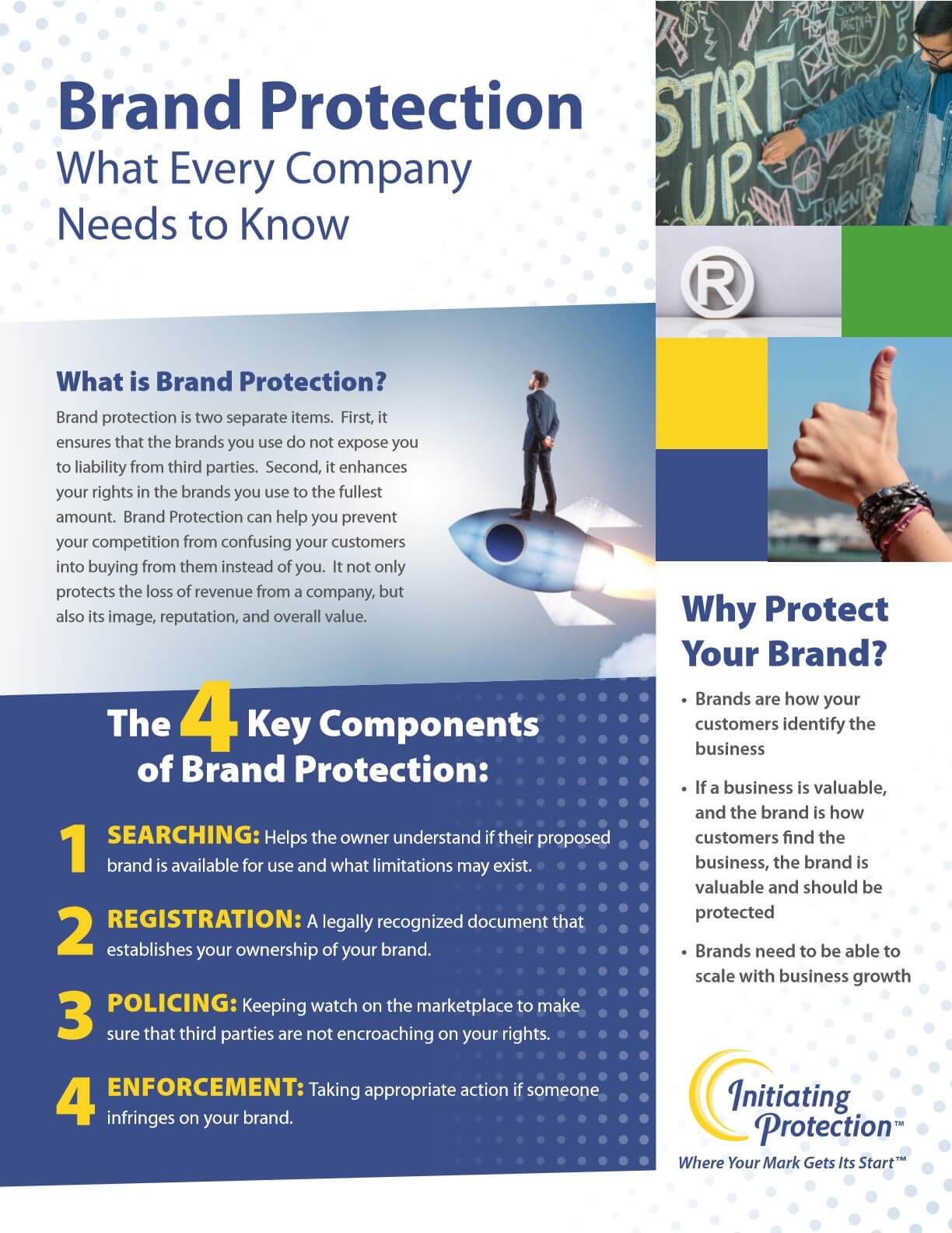 About Us - Initiating Protection Law Group LLC - Protect Your Brand